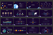 Astronomy PPT, a Presentation Template by GoodPello