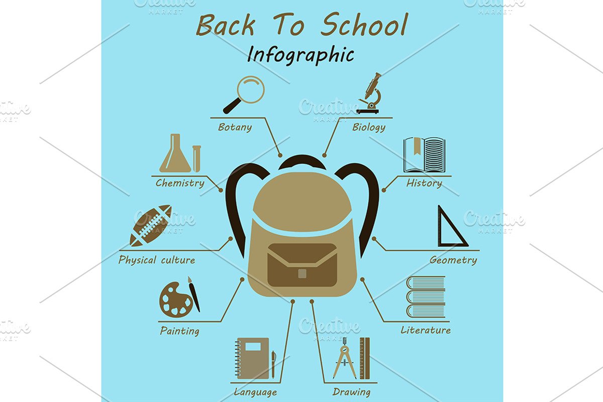 Back to School Infographics, an Education Illustration by Pavel Vectors ...