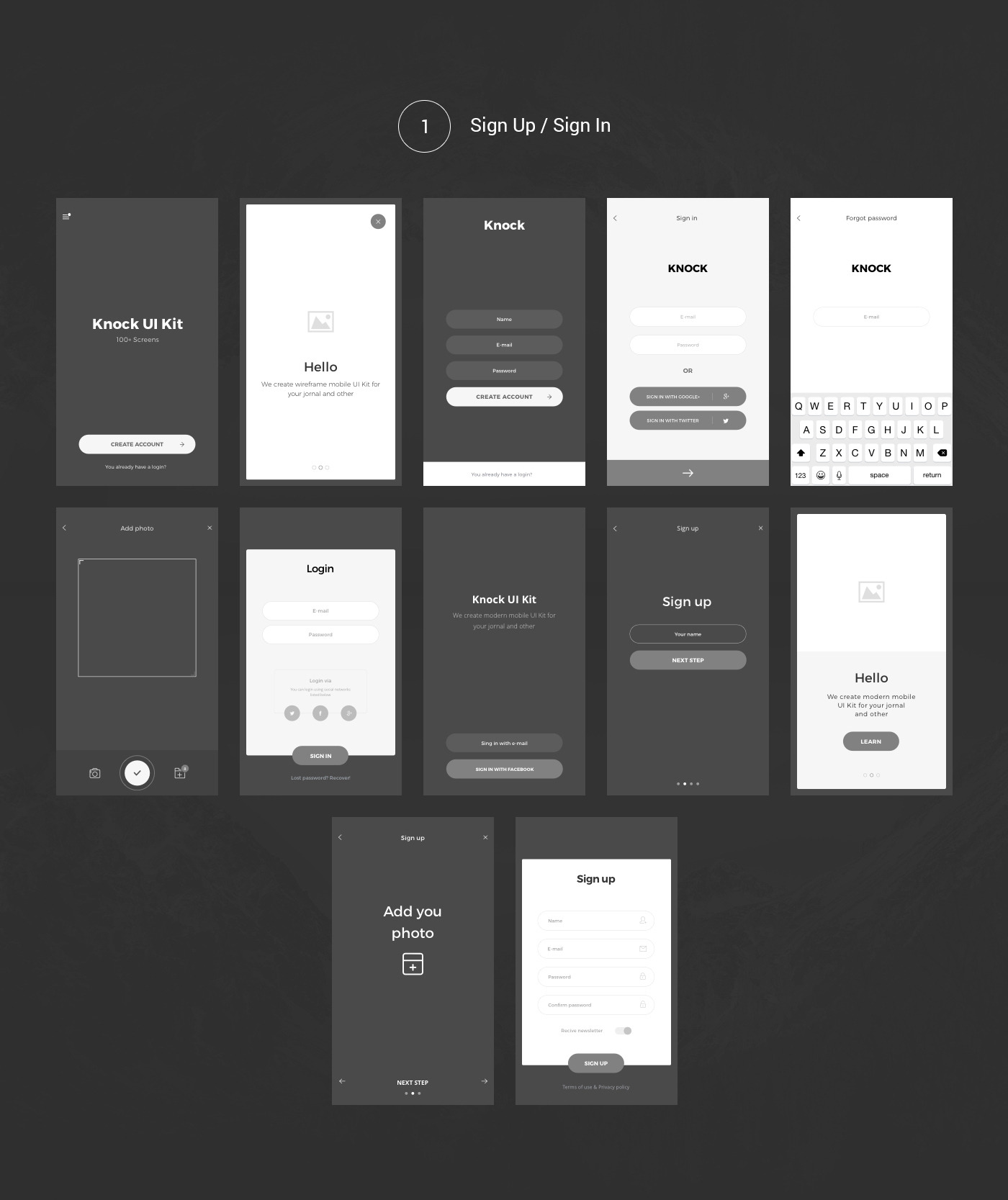 Wireframe mobile UI Kit, a Wireframe Template by Unidack Design