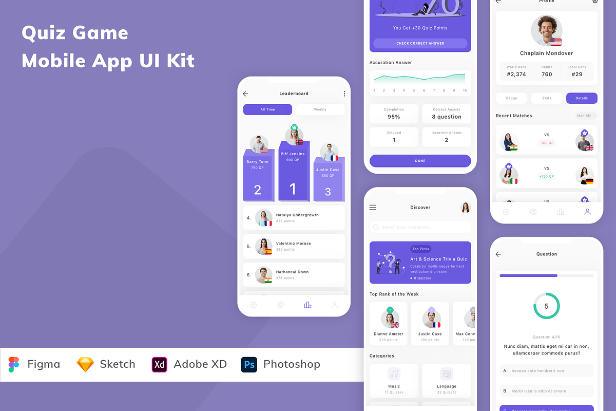 Quiz Game Mobile App UI Kit, an UI Kit Template by Betush