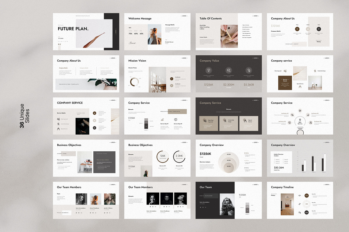 Future Plan Template, a Presentation Template by SparkPro