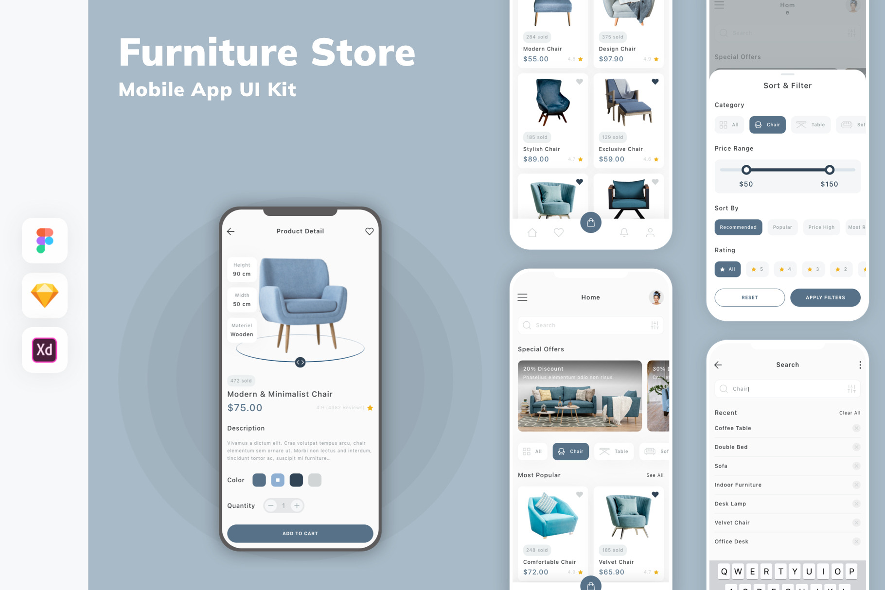 Furniture Store Mobile App UI Kit, an UI Kit Template by uicube