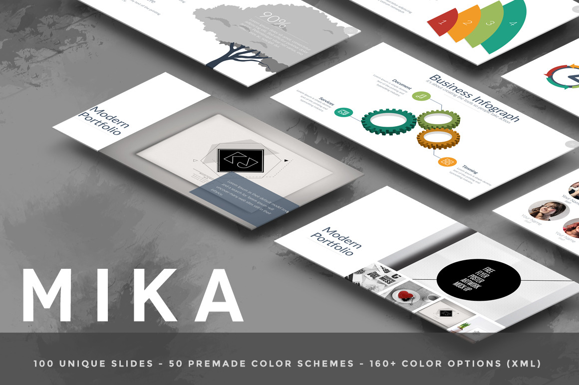 Mika Powerpoint, a Presentation Template by Flyer King