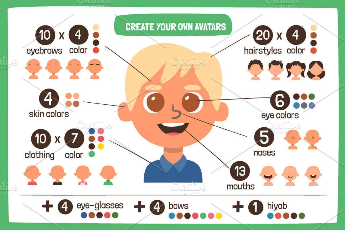 Kids Avatar Creator