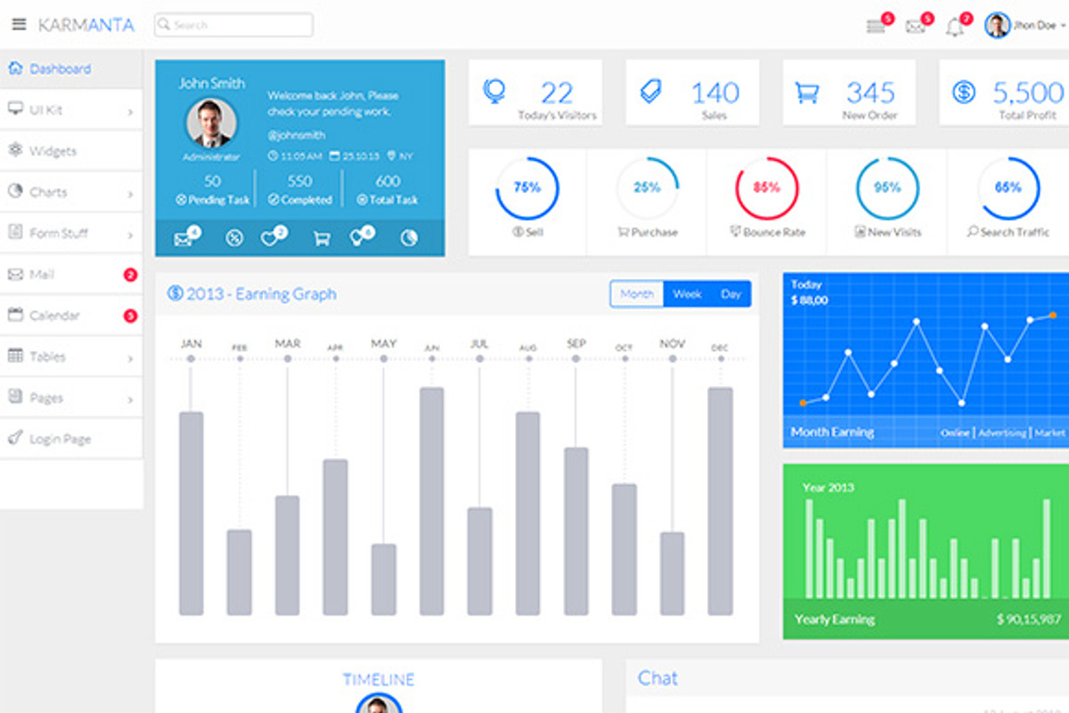 Karmanta-Responsive Admin Template, a Bootstrap Template by BootstrapStar