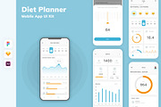 Diet Planner Mobile App UI Kit, an UI Kit Template by uicube