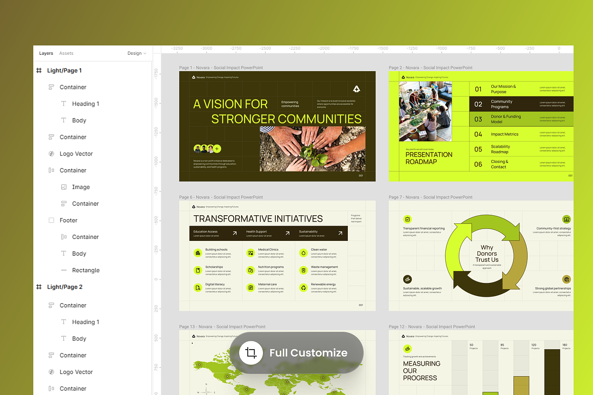 Novara - Social Impact PowerPoint, a Presentation Template by SLAB! Design