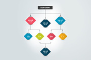 Flowchart diagram. Color concept. | Templates & Themes ~ Creative Market