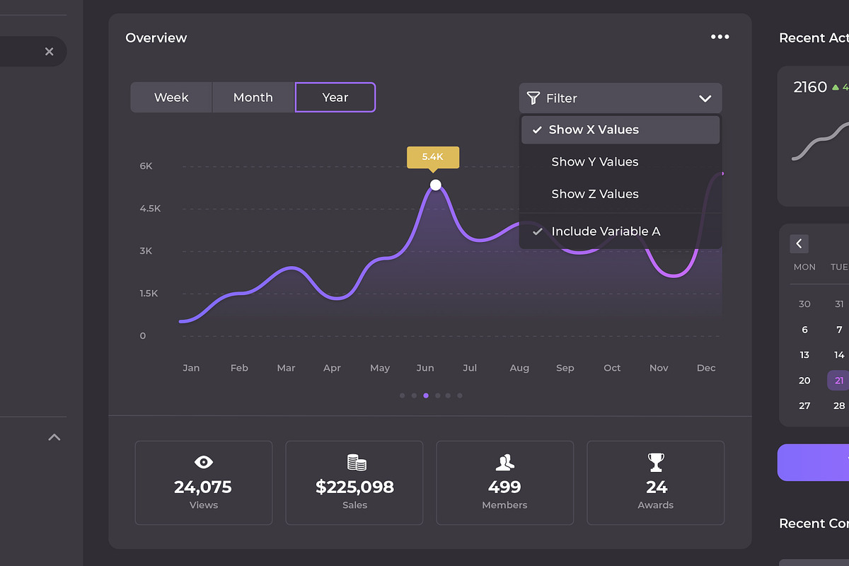 Dark Dashboard Admin UI Kit, a Templates & Theme by Medialoot