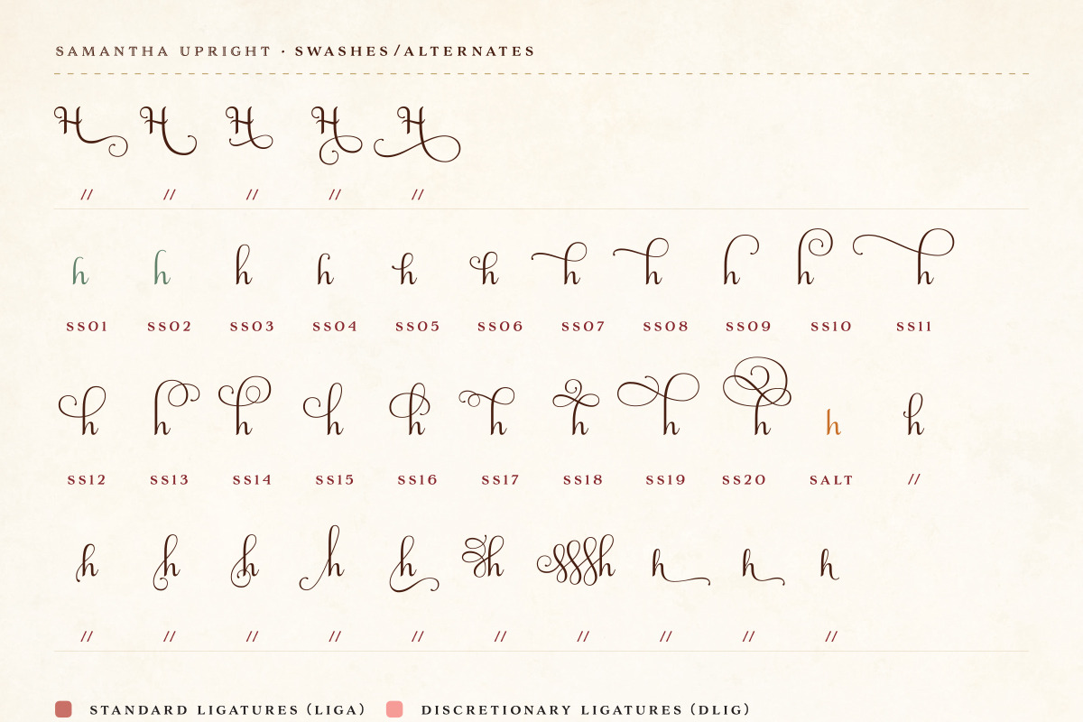 Samantha Upright Pro, a Script Font by Laura Worthington