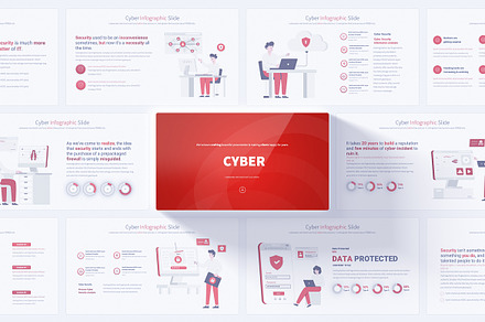 Cyber Security Slides, a Presentation Template by Pulsecolor