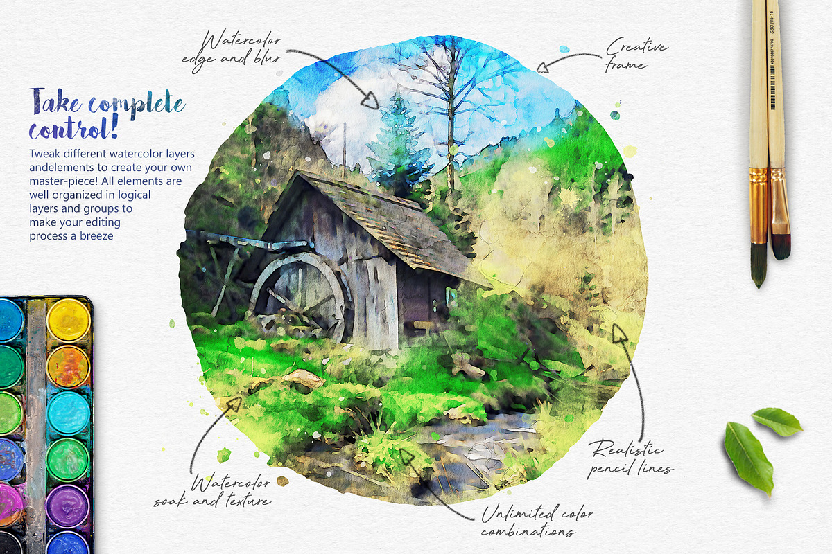 Aquarelle Watercolor Painting PS Action