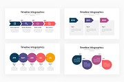 Timeline Infographics PowerPoint, a Presentation Template by slidequest
