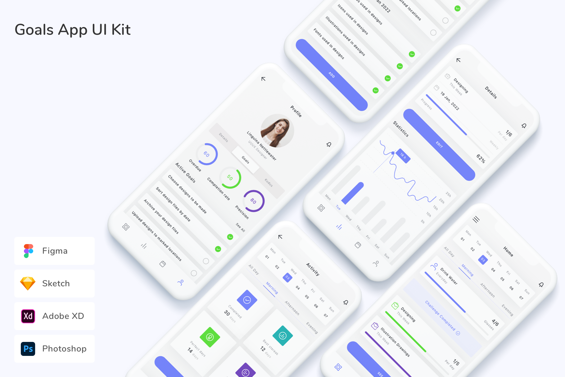 Goals App UI Kit, an UI Kit Template by Betush