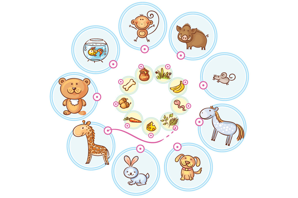 Animals and Their Food Matching Game, an Animal Illustration by Bubert Art