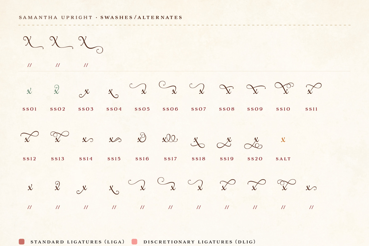 Samantha Upright Pro, a Script Font by Laura Worthington