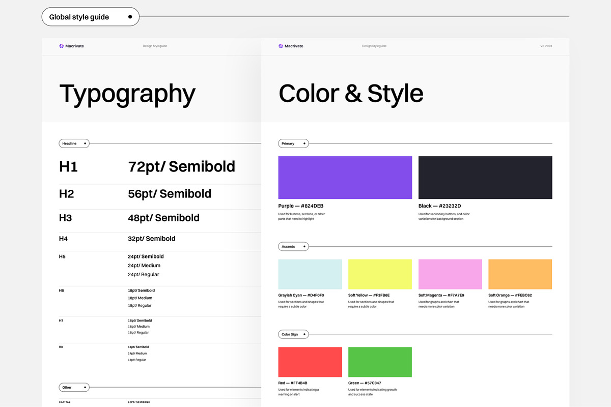 SaaS Blocks UI Kit, a Landing Page Template by CreativeUI