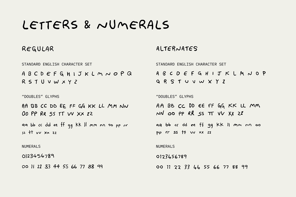 Ugly Dave Bad Handwriting Font, a Sans Serif Font by TYPEHEIST