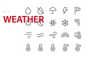 60 Weather UI icons, an Outline Icon by Palau