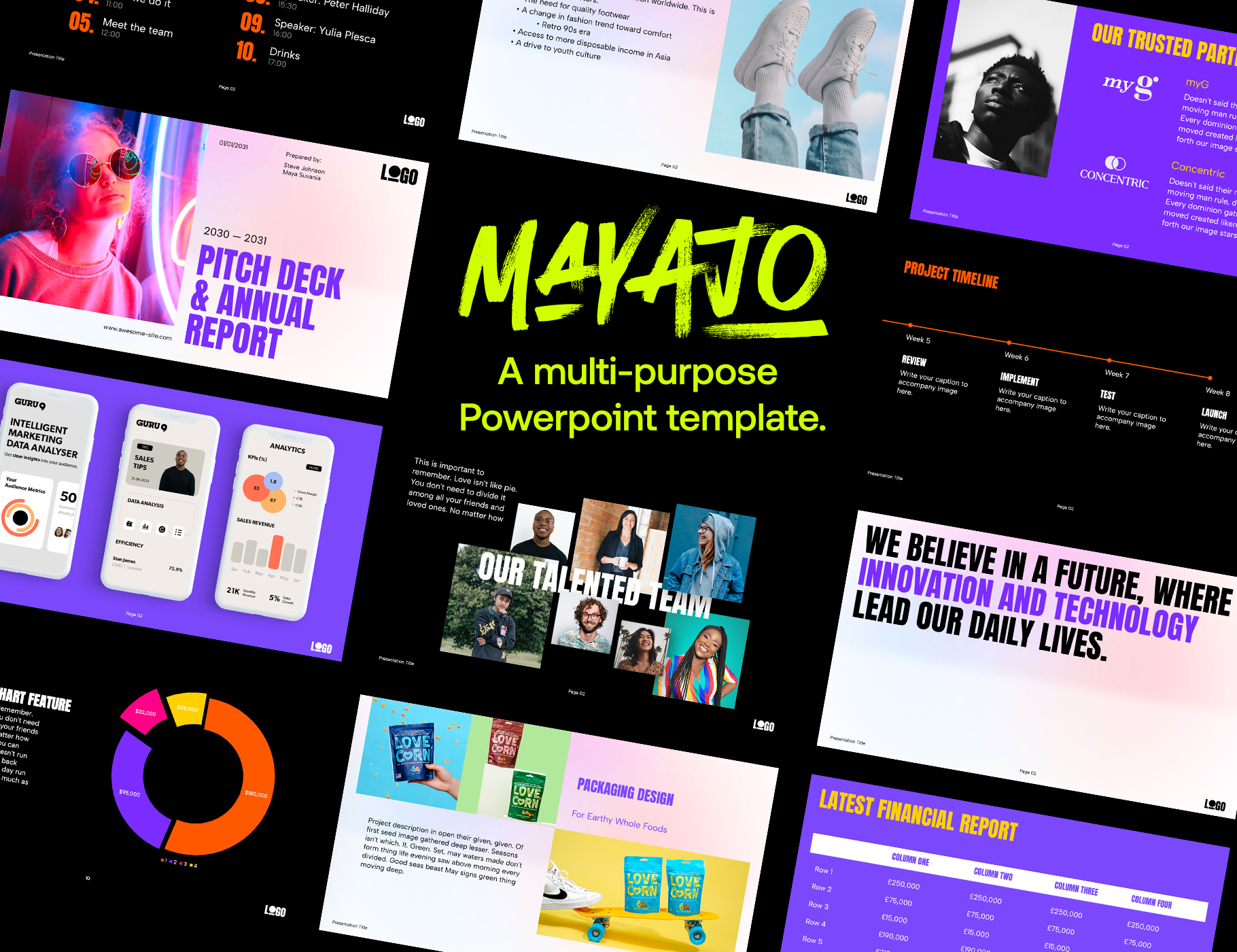 Mayajo | Multi-use Powerpoint Template
