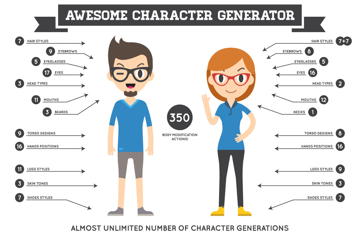 Awesome Character Generator 1.0, an Education Illustration by Ckybe's ...