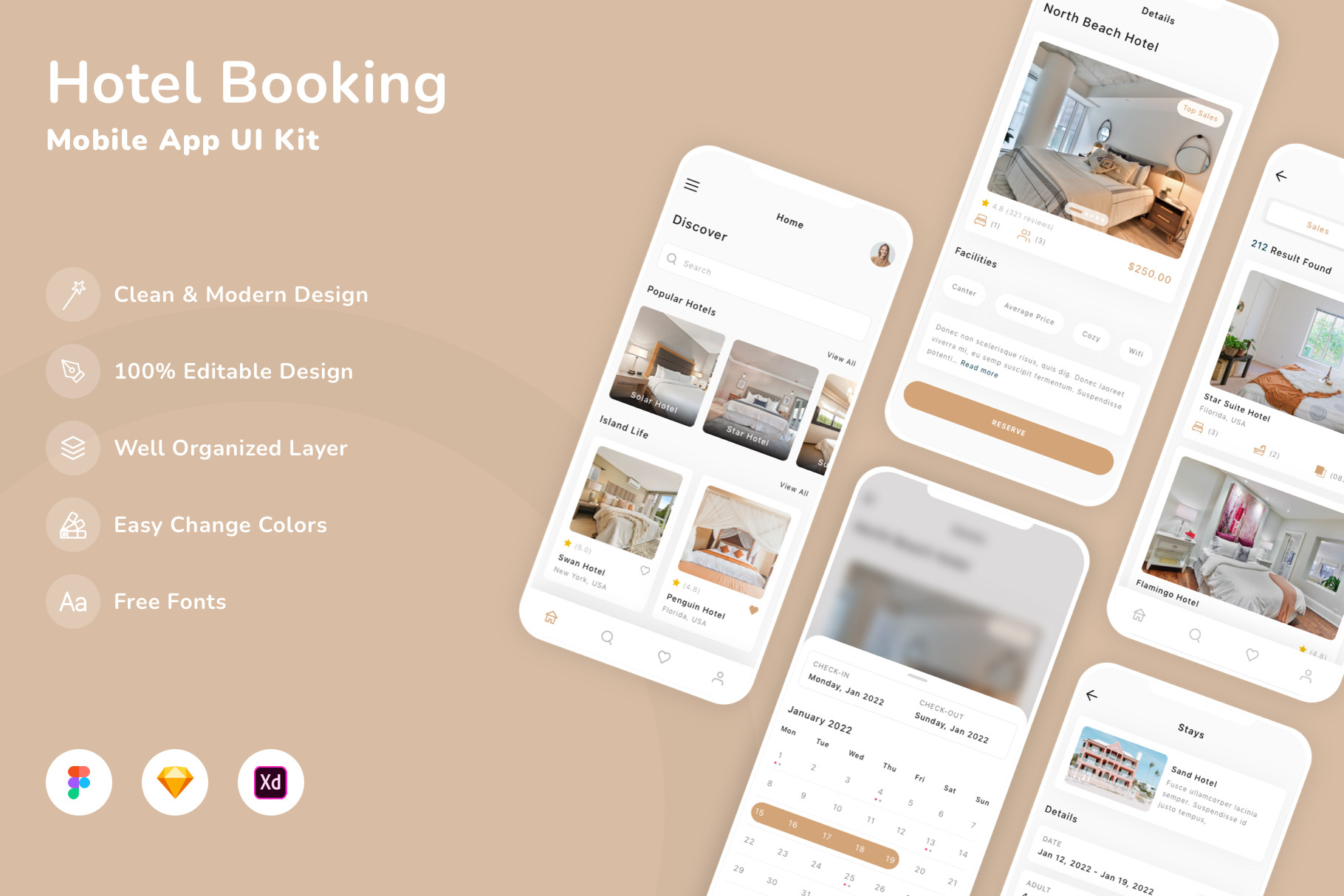 Hotel Booking Mobile App UI Kit, an UI Kit Template by Betush