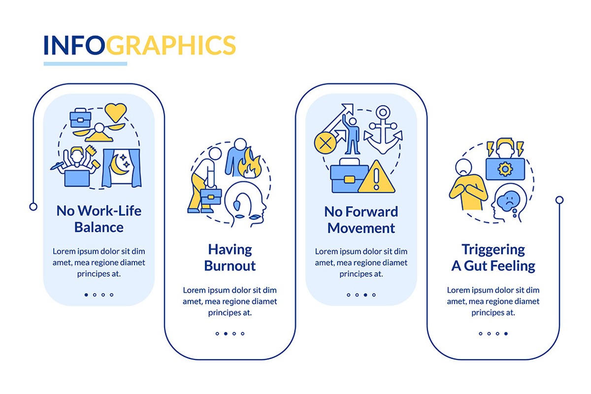 Toxic work environment signs, a Templates & Theme by IMG Visuals