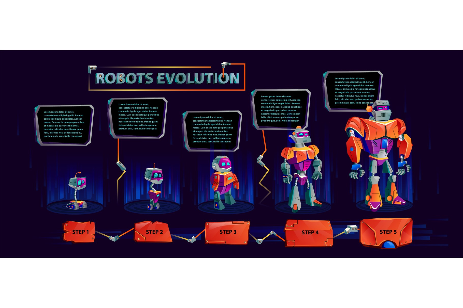 Evolution of robots infographic | Technology Illustrations ~ Creative ...