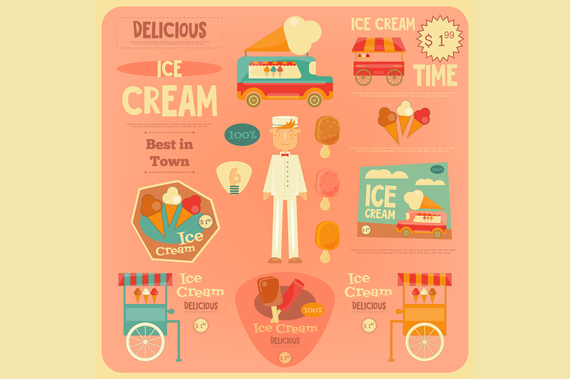 Ice Cream Poster, a Food Illustration by ELFIVETROV DESIGN