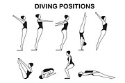 Set of diving positions, an Illustration by Svetlana Voloshina