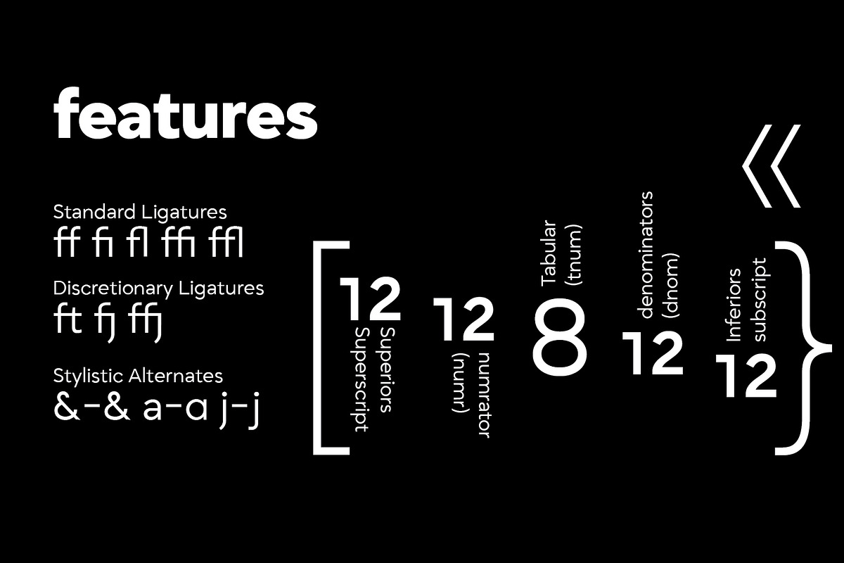 Grift - Geomatric Sans Serif Family