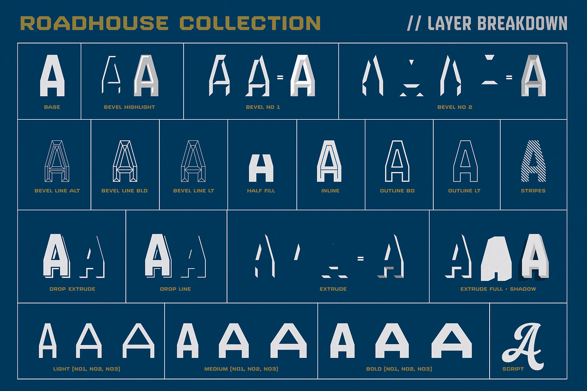 Roadhouse Collection, a Script Font by Kimmy Design