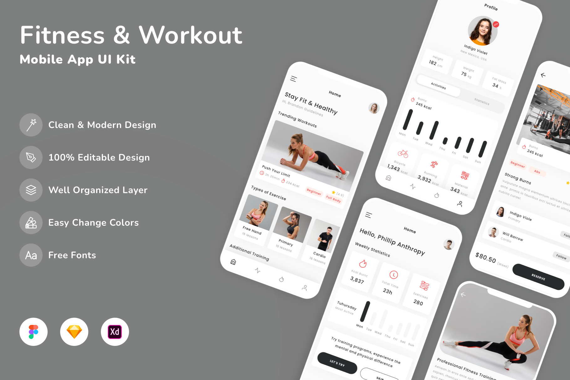 Fitness & Workout Mobile App UI Kit, an UI Kit Template by Betush ...