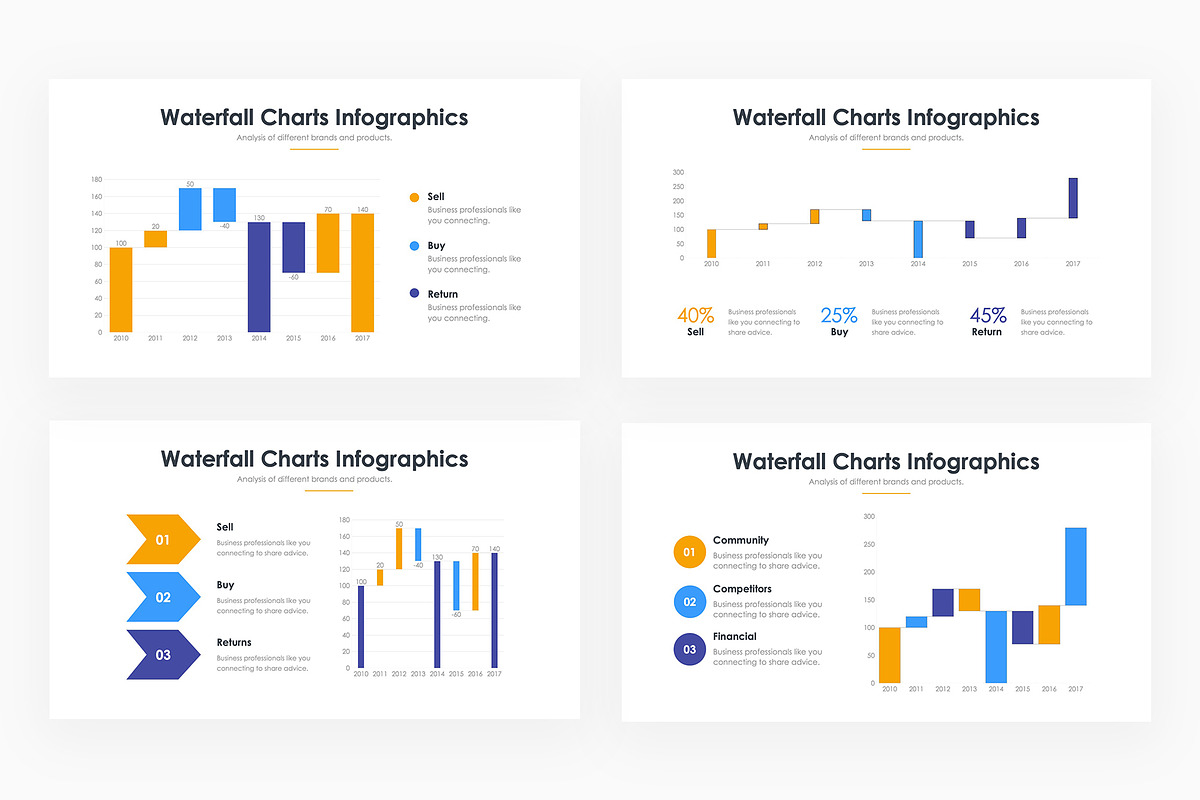 Waterfall Charts Infographics, a Presentation Template by slidequest