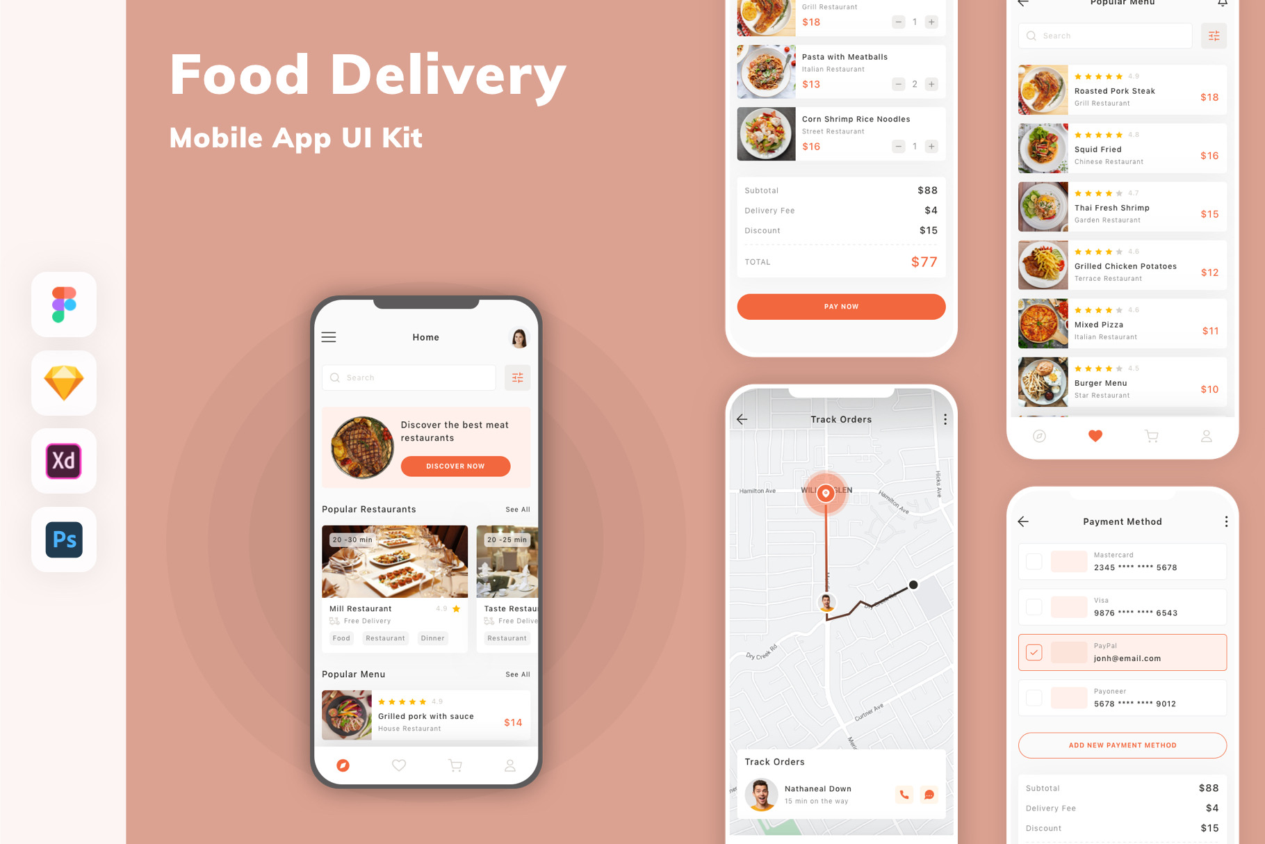 Food Delivery Mobile App UI Kit, an UI Kit Template by uicube