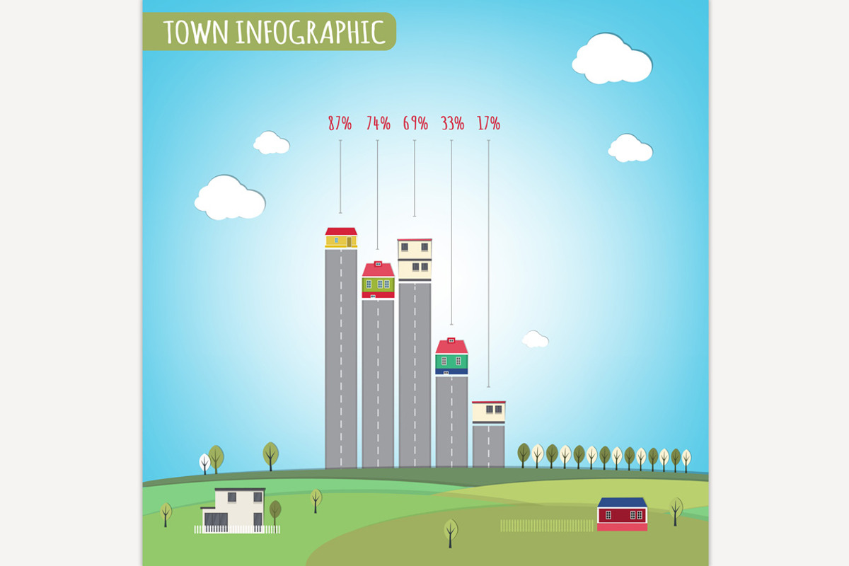 Town Infographics, an Illustration by Anna's Shop | Creative Market