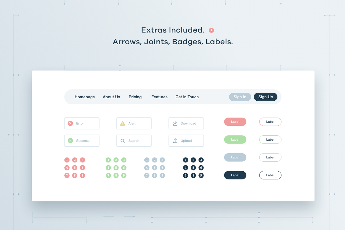 200 Flowchart Cards for Sketch, a Wireframe Template by Petr Knoll