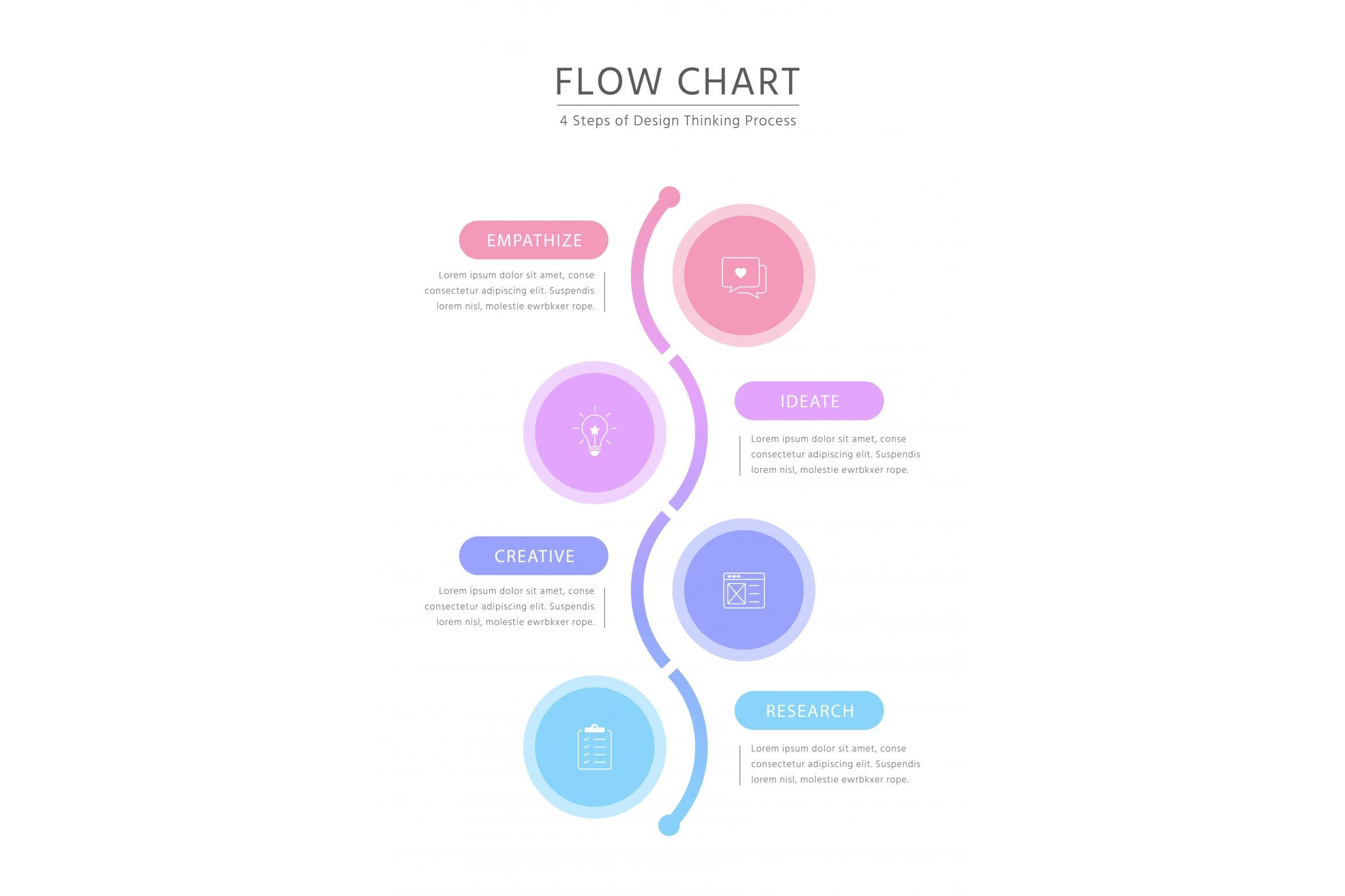 Colorful curving flow chart, a Presentation Template by TotallypicRF