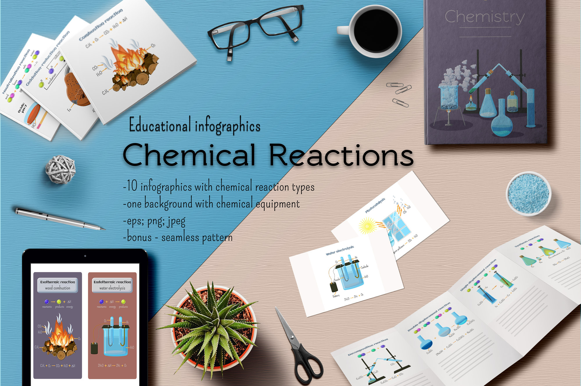 Chemical reactions infographics., an Education Illustration by inkoly
