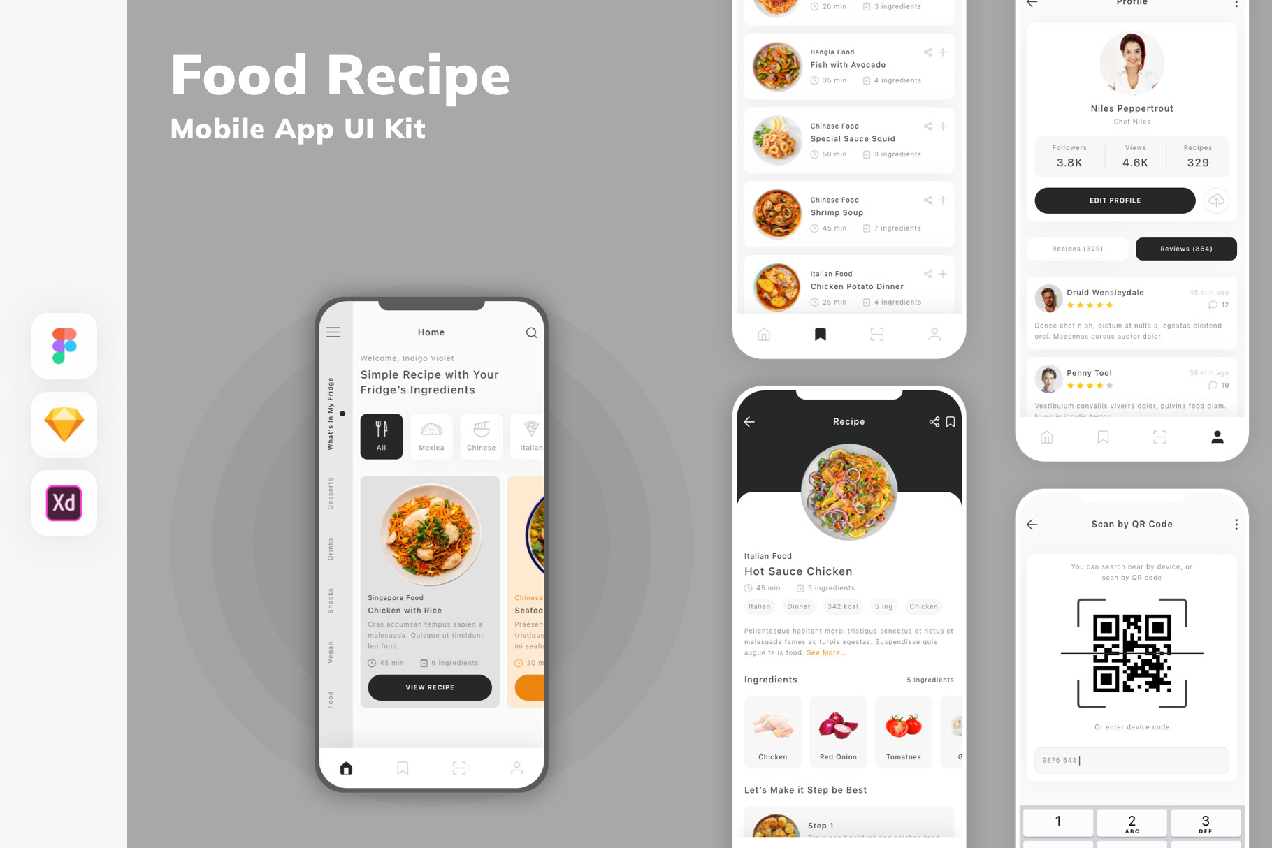Food Recipe Mobile App UI Kit, an UI Kit Template by uicube