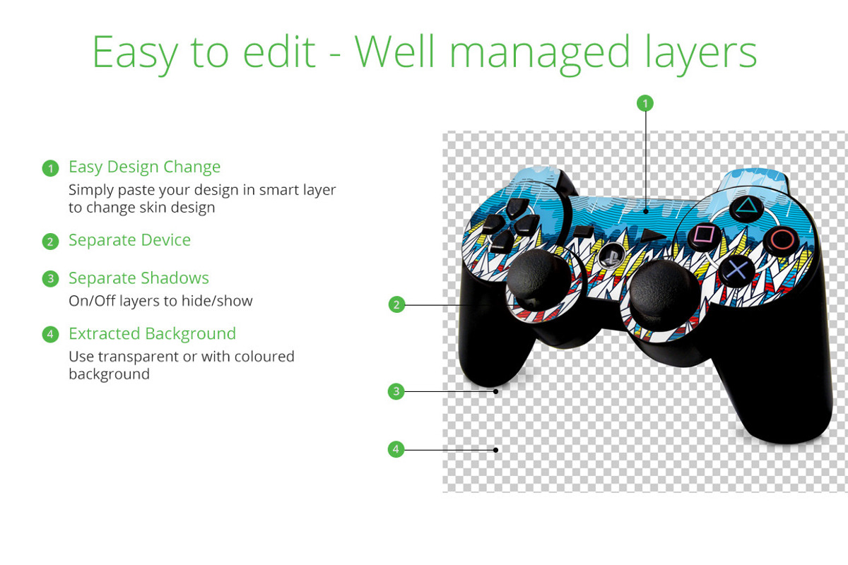 PS3 Controller Console Skin Mock-up, a Product Mockup by VecRas