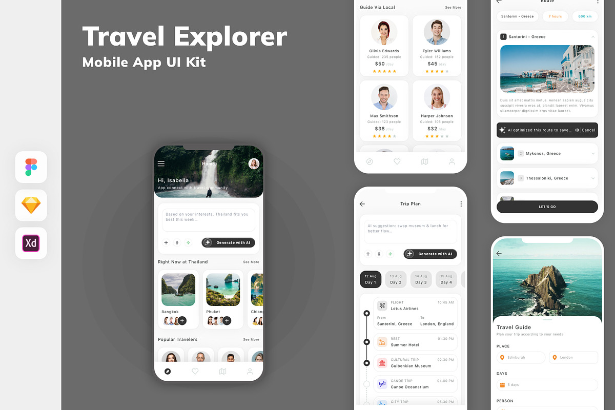Travel Explorer Mobile App UI Kit, an UI Kit Template by uicube