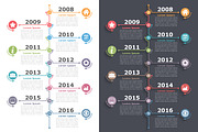 Timeline, a Graphic by PixMarket