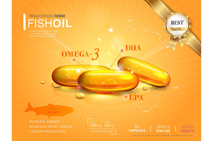Fish oil ads template, a Flyer Template by TotallypicRF