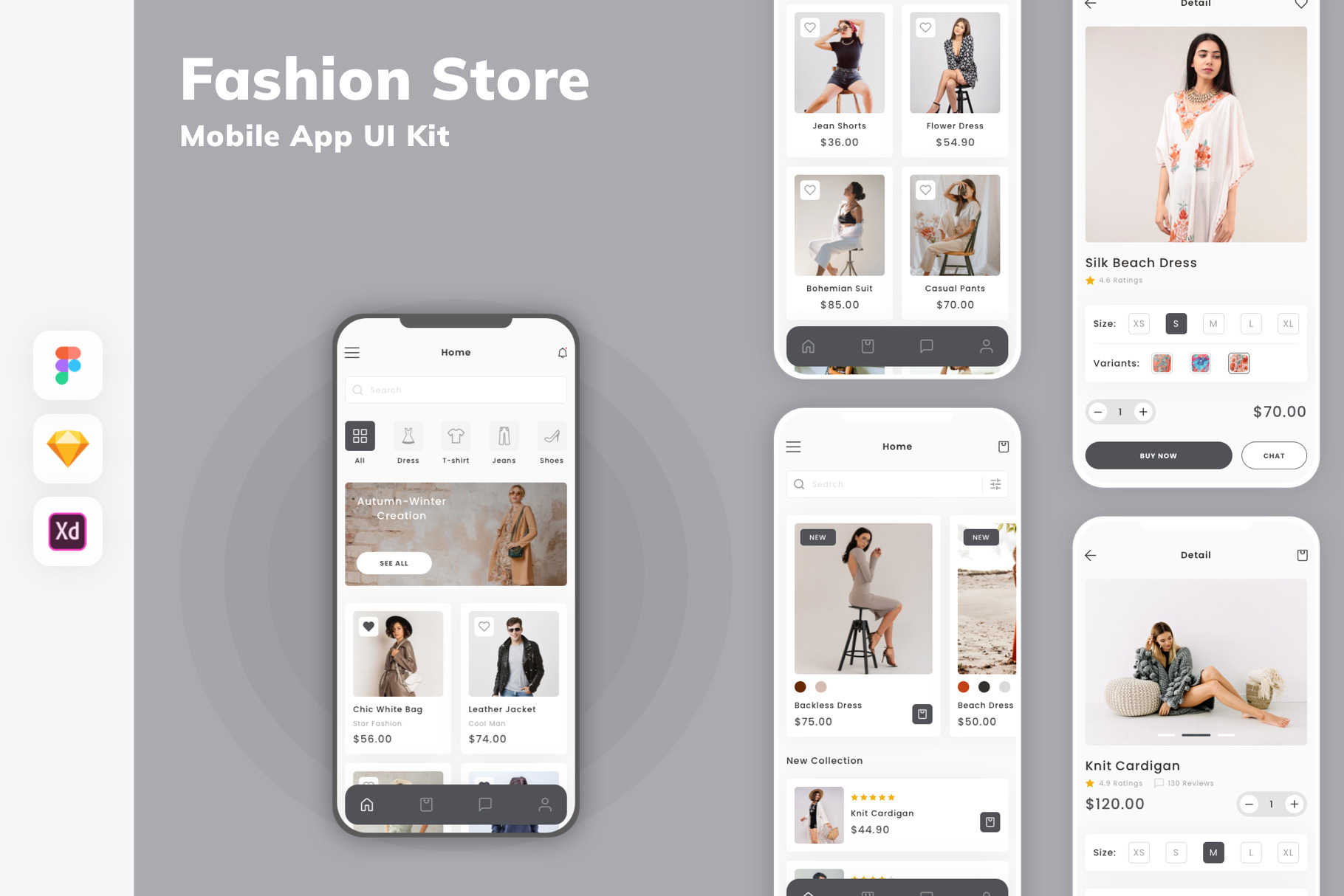 Fashion Store Mobile App UI Kit, an UI Kit Template by uicube