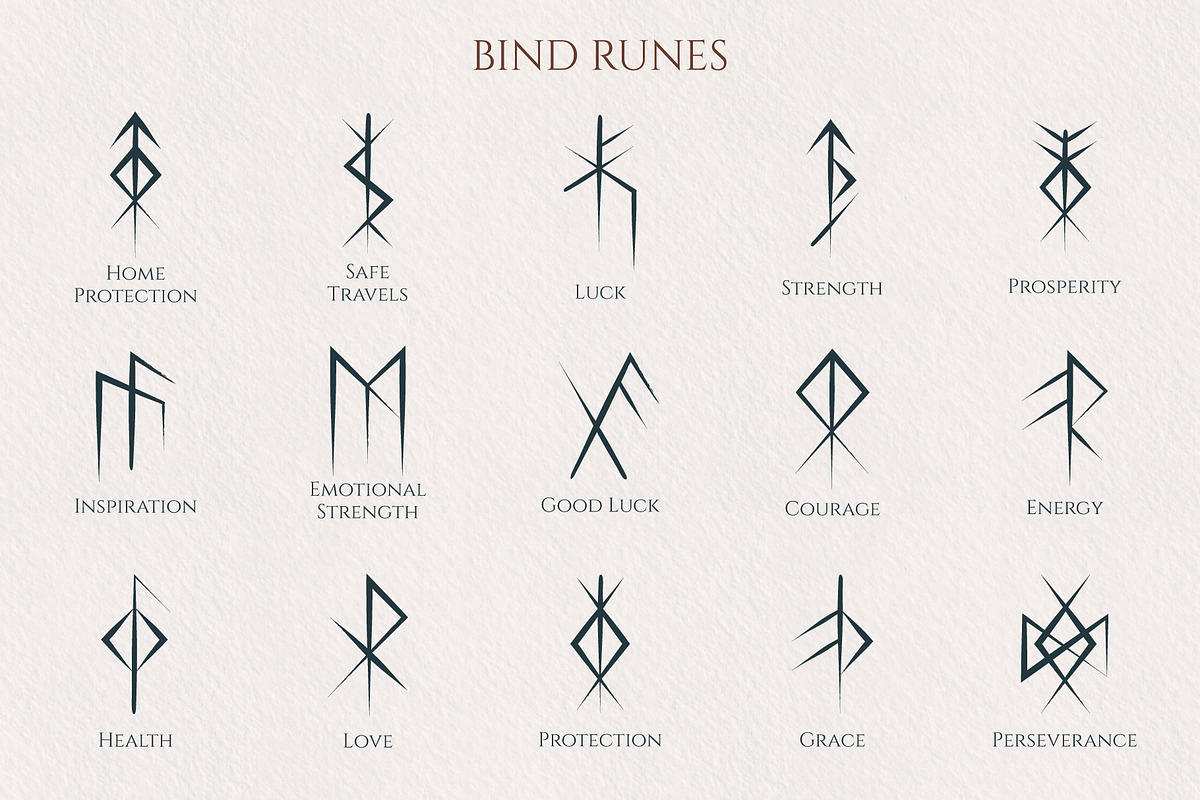 Hand drawn Viking Runes & Symbols Set.
