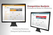 Competition Analysis 1 PowerPoint, a Presentation Template by Yes ...