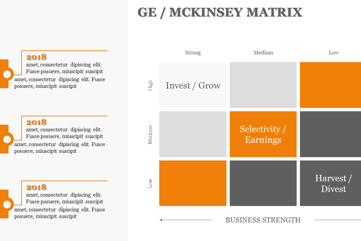 GE / MCKINSEY MATRIX PowerPoint, a Presentation Template by Yes ...