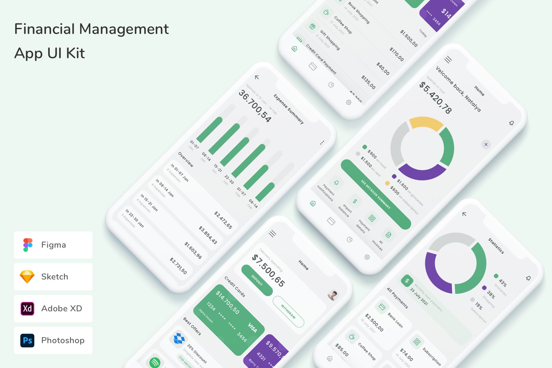 Financial Management App UI Kit, an UI Kit Template by Betush