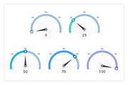 Gauge Charts, a Graphic by PixMarket